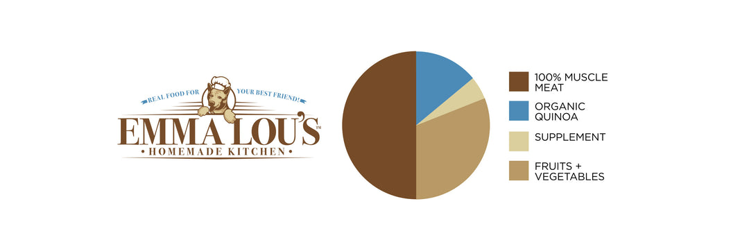 Emma Lou's Kitchen | Fresh Cooked All Natural Dog Food